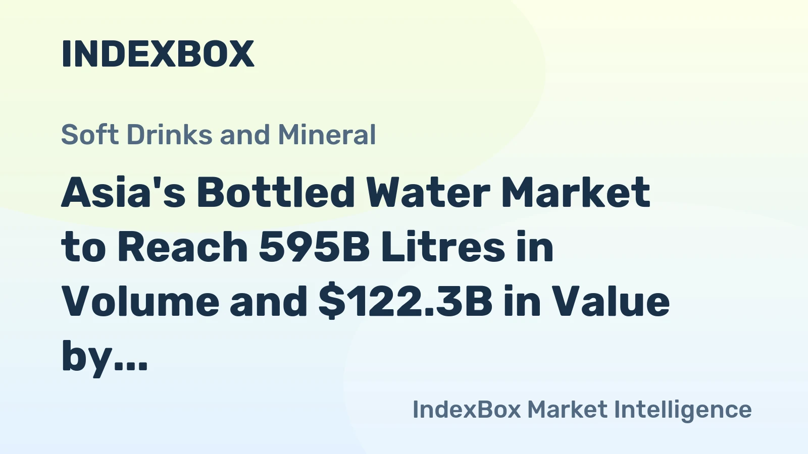 Asia's Bottled Water Market to Reach 595B Litres in Volume and $122.3B in Value by 2035