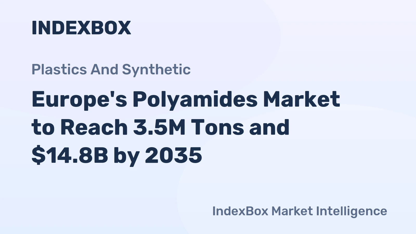 Europe's Polyamides Market to Reach 3.5M Tons and $14.8B by 2035