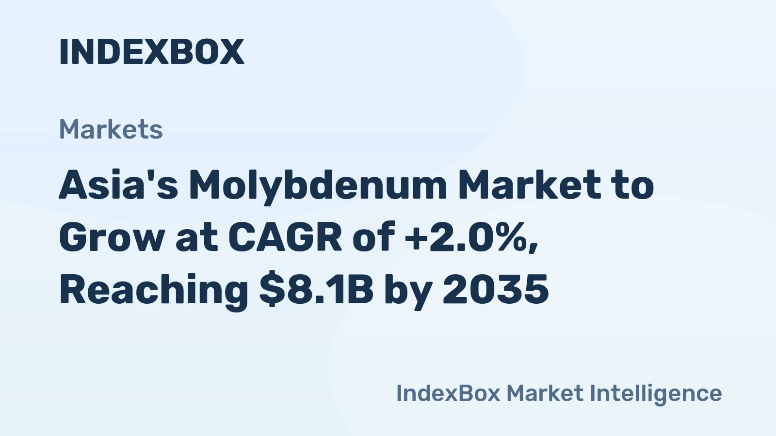Asia's Molybdenum Market to Grow at CAGR of +2.0%, Reaching $8.1B by 2035