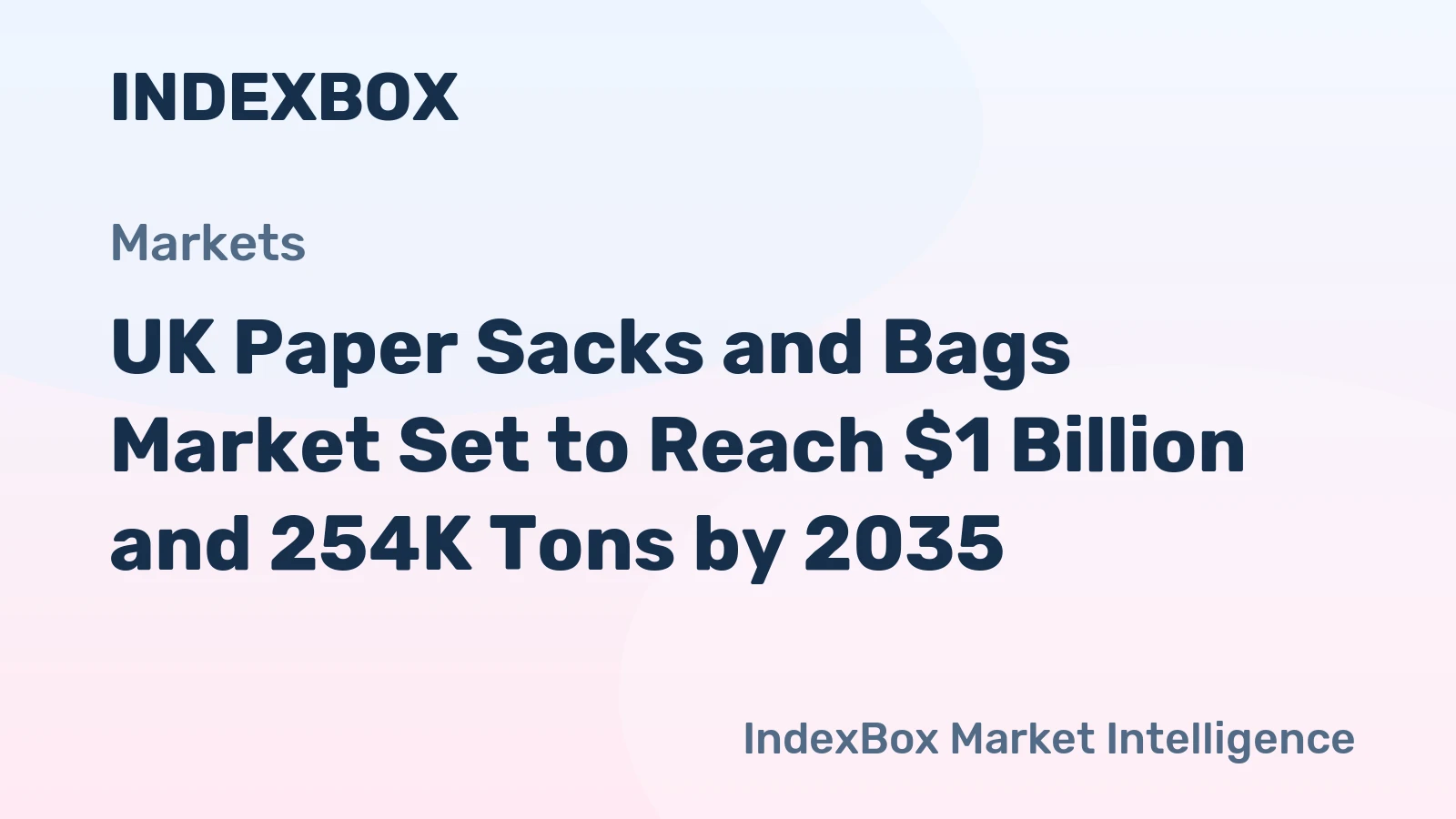 UK Paper Sacks and Bags Market Set to Reach $1 Billion and 254K Tons by 2035