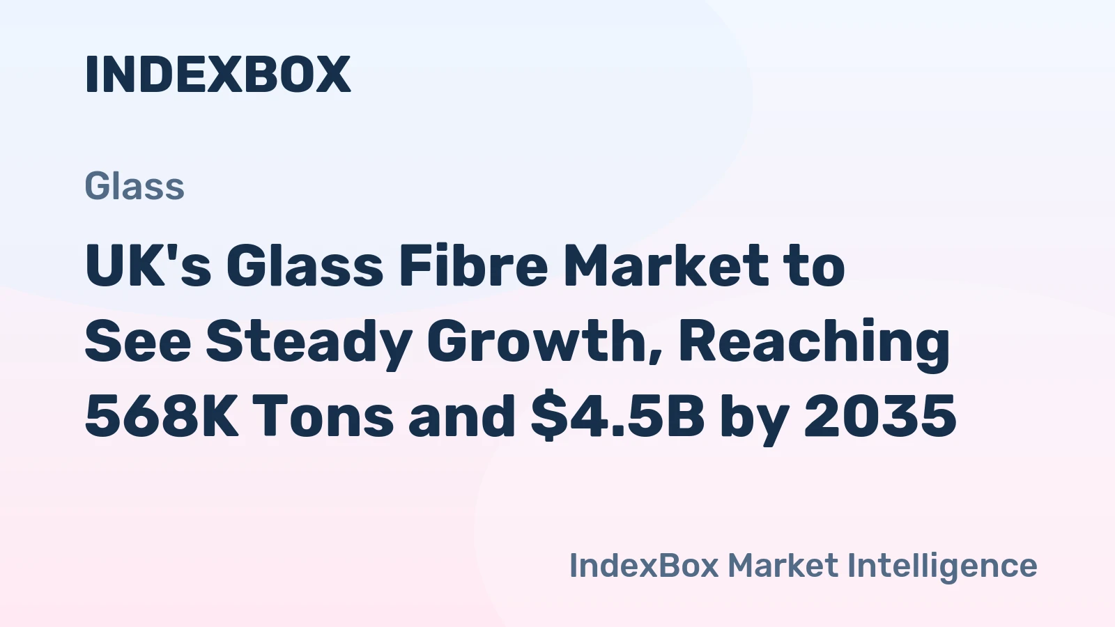 UK's Glass Fibre Market to See Steady Growth, Reaching 568K Tons and $4.5B by 2035