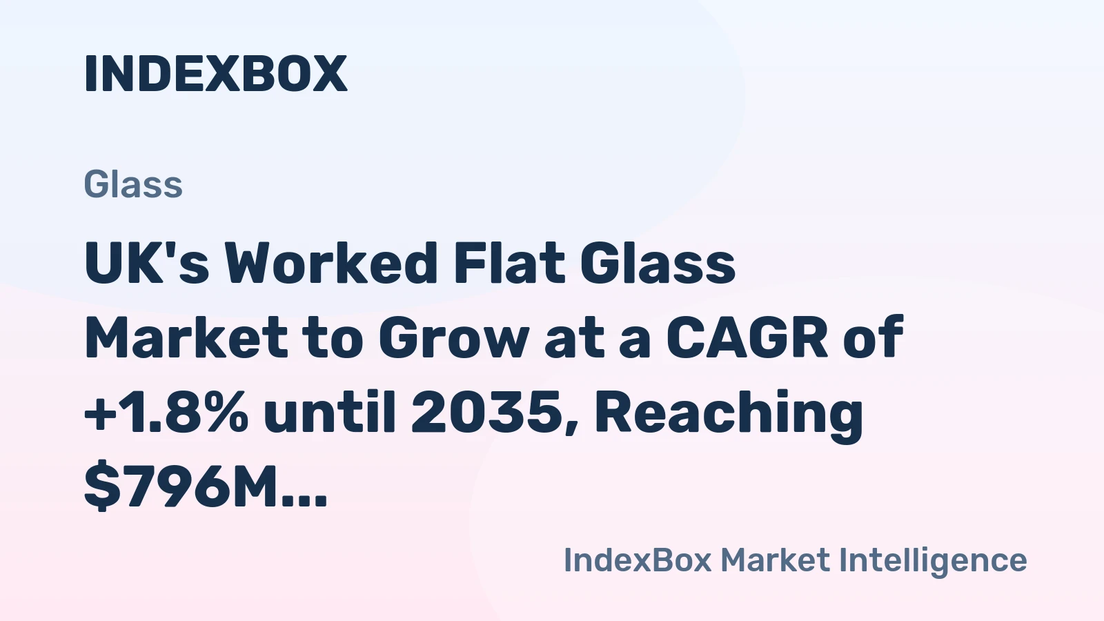 UK's Worked Flat Glass Market to Grow at a CAGR of +1.8% until 2035, Reaching $796M