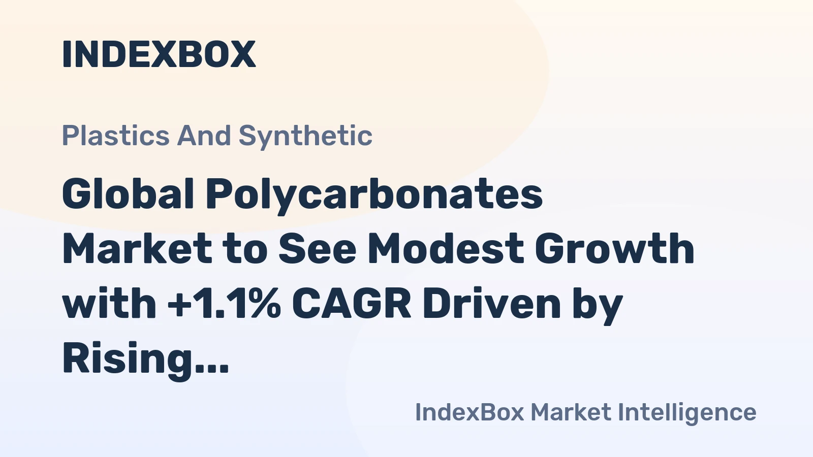Global Polycarbonates Market to See Modest Growth with +1.1% CAGR Driven by Rising Demand Worldwide