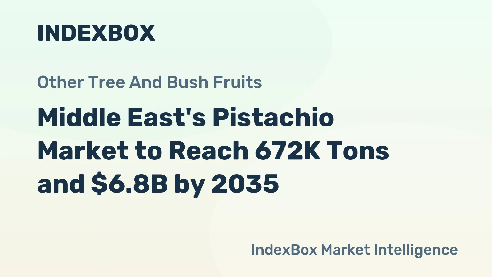 Middle East's Pistachio Market to Reach 672K Tons and $6.8B by 2035