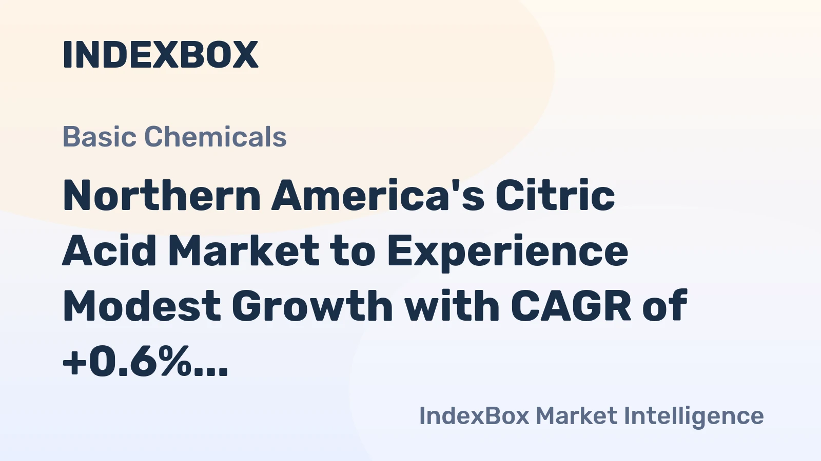 Northern America's Citric Acid Market to Experience Modest Growth with CAGR of +0.6% by 2035