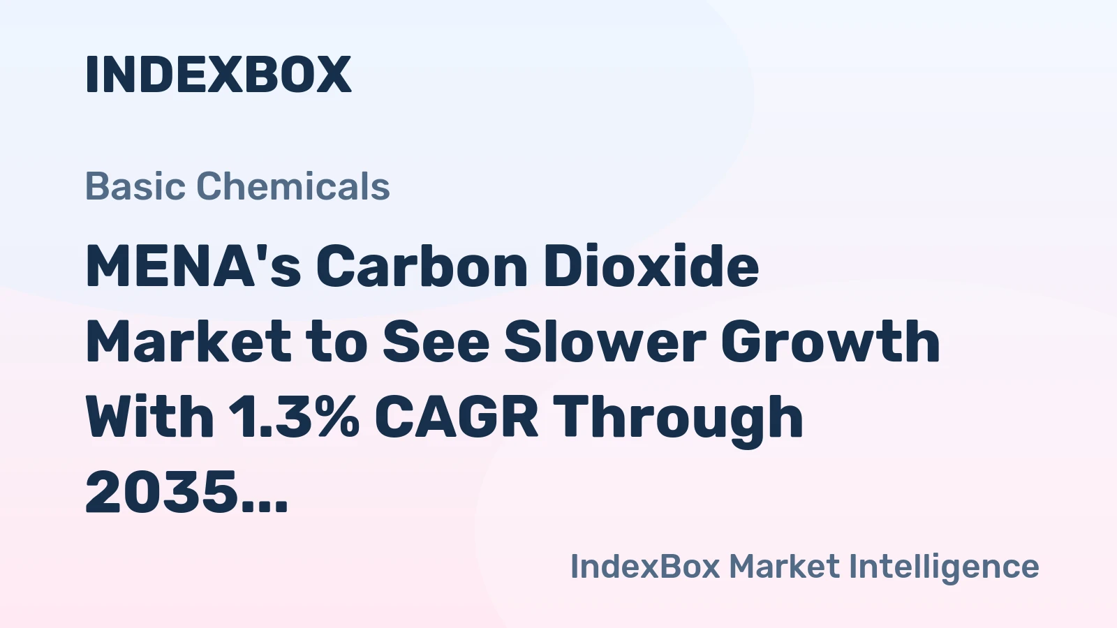 MENA's Carbon Dioxide Market to See Slower Growth With 1.3% CAGR Through 2035
