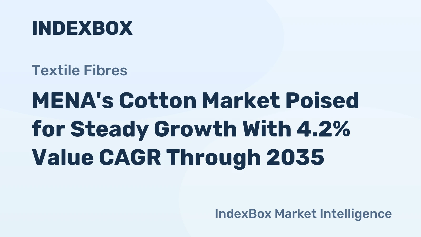 MENA's Cotton Market Poised for Steady Growth With 4.2% Value CAGR Through 2035