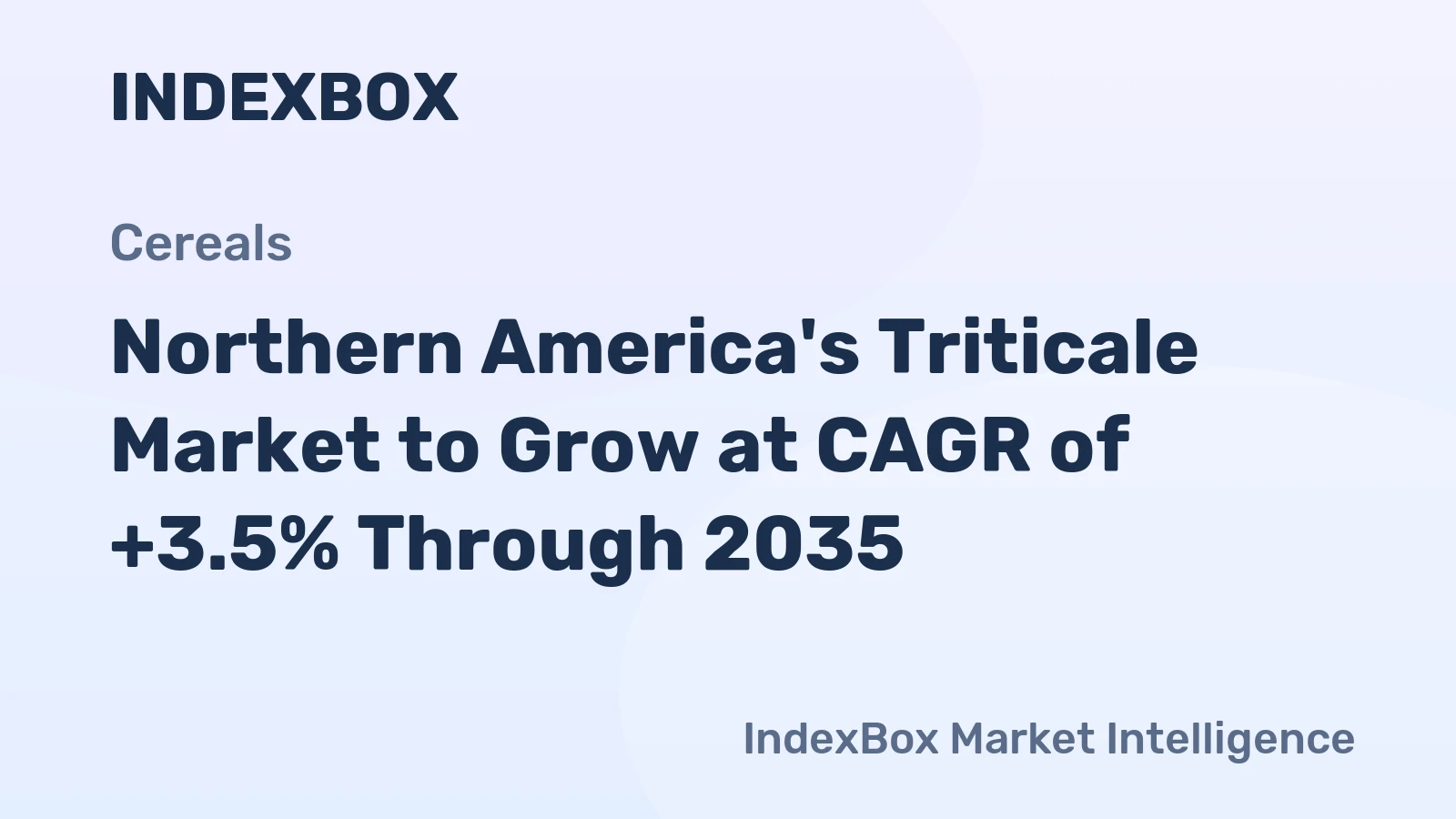 Northern America's Triticale Market to Grow at CAGR of +3.5% Through 2035