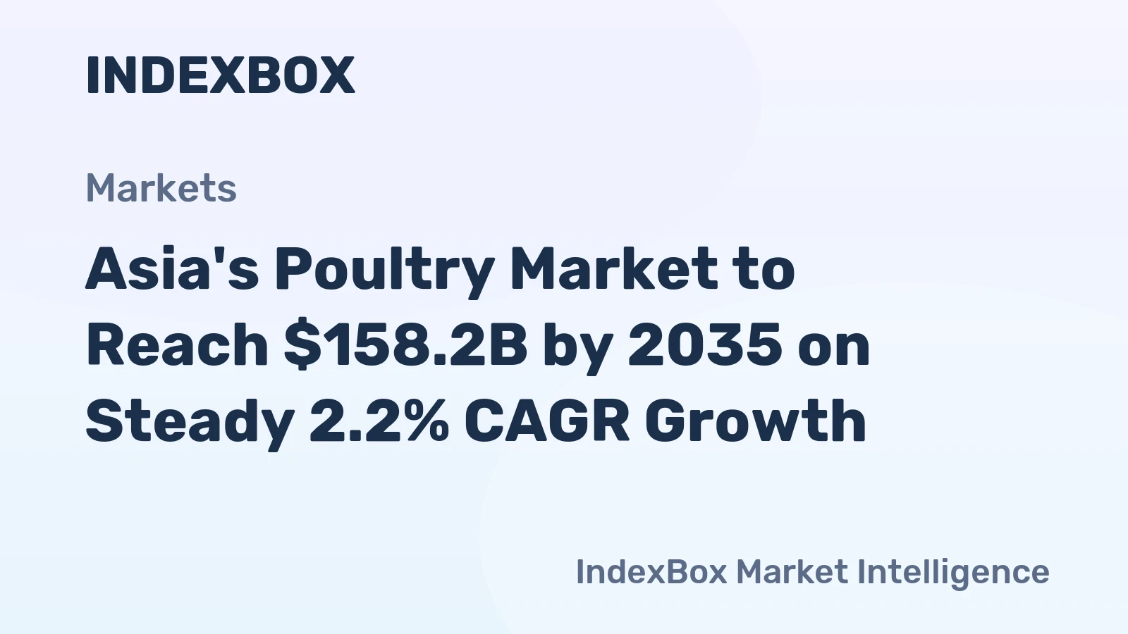 Asia's Poultry Market to Reach $158.2B by 2035 on Steady 2.2% CAGR Growth