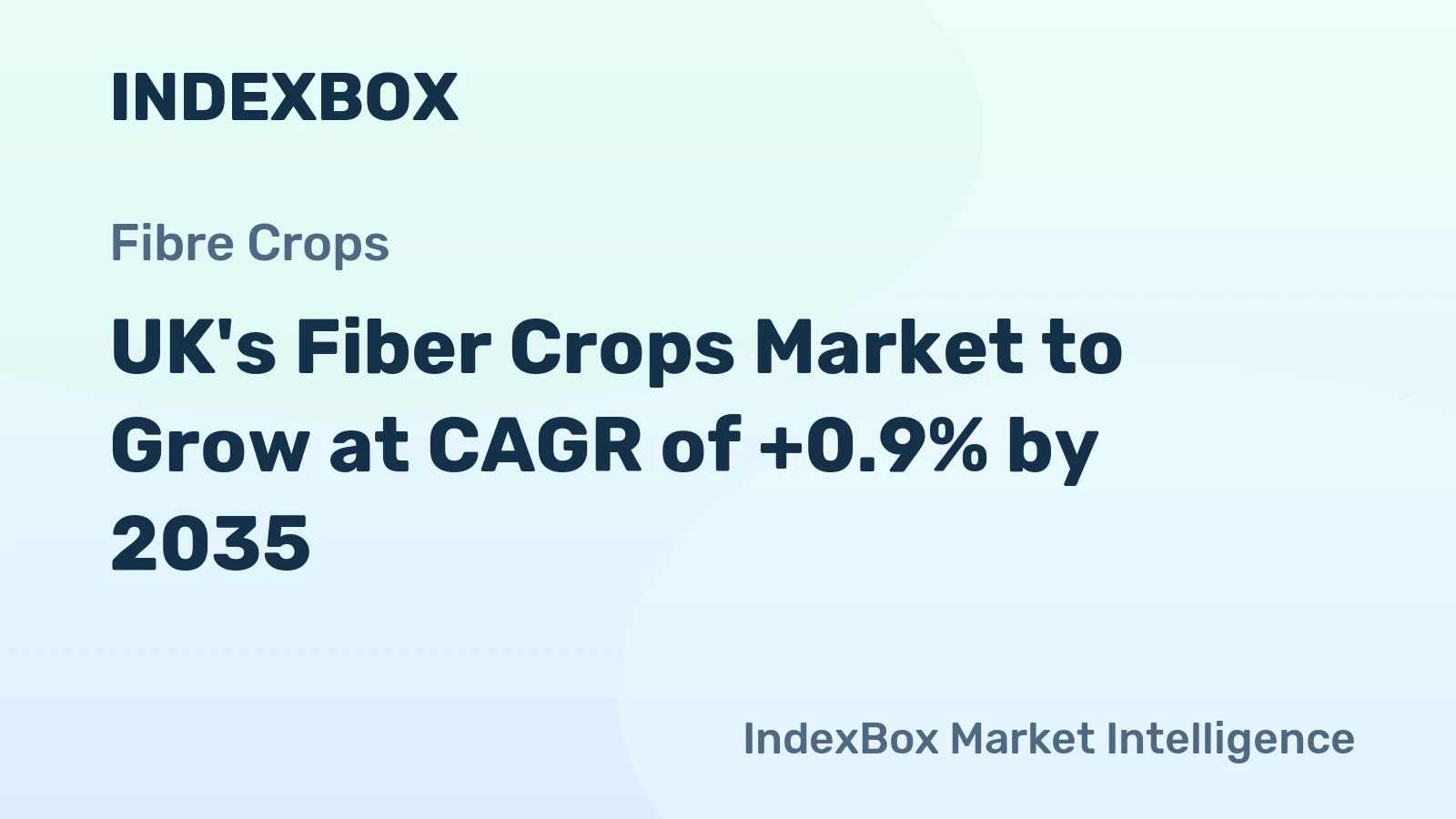 UK's Fiber Crops Market to Grow at CAGR of +0.9% by 2035