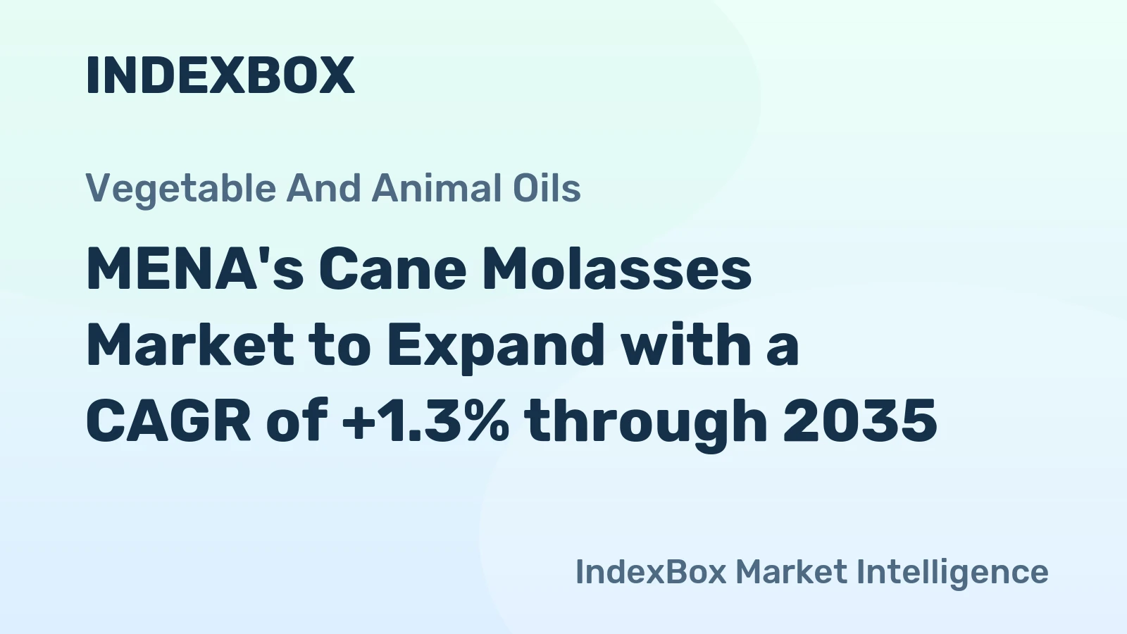 MENA's Cane Molasses Market to Expand with a CAGR of +1.3% through 2035