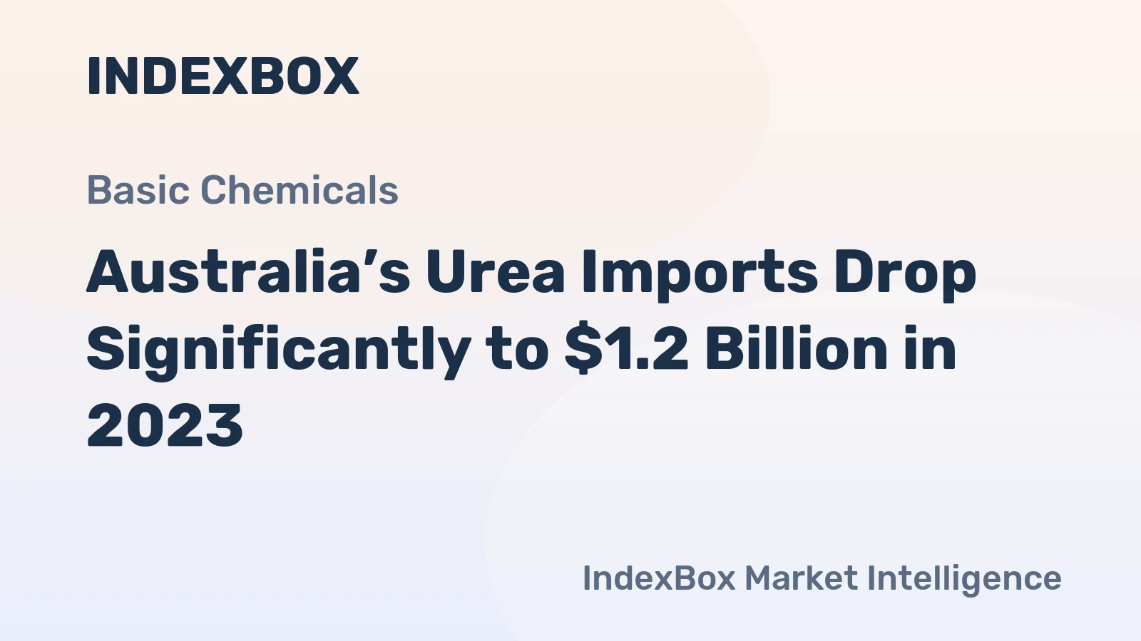Australia’s Urea Imports Drop Significantly to $1.2 Billion in 2023
