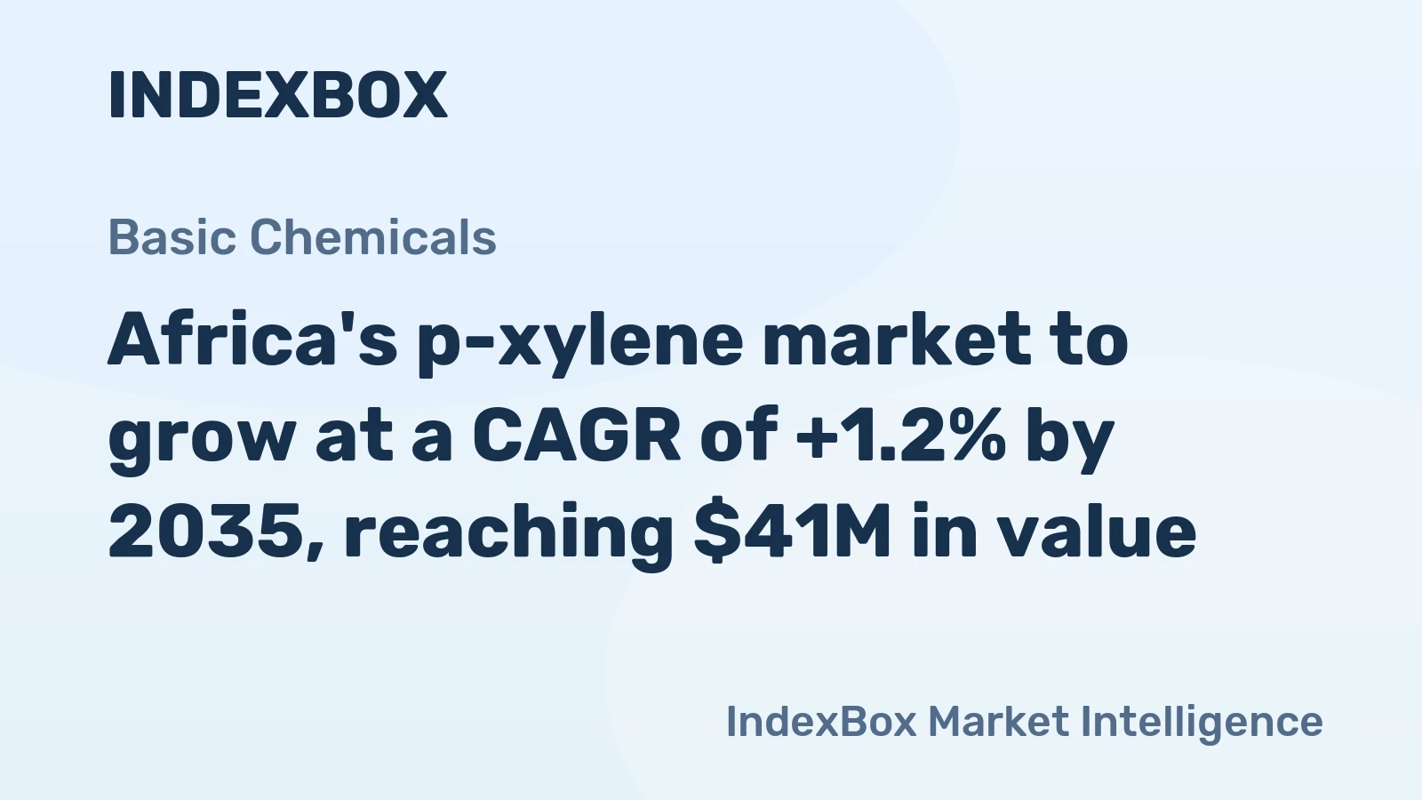 Africa's p-xylene market to grow at a CAGR of +1.2% by 2035, reaching $41M in value