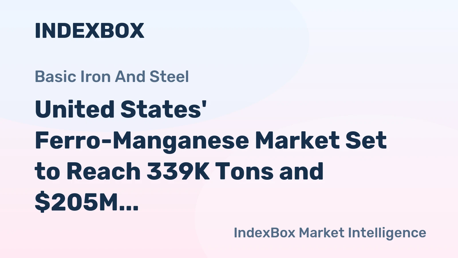 United States' Ferro-Manganese Market Set to Reach 339K Tons and $205M by 2035