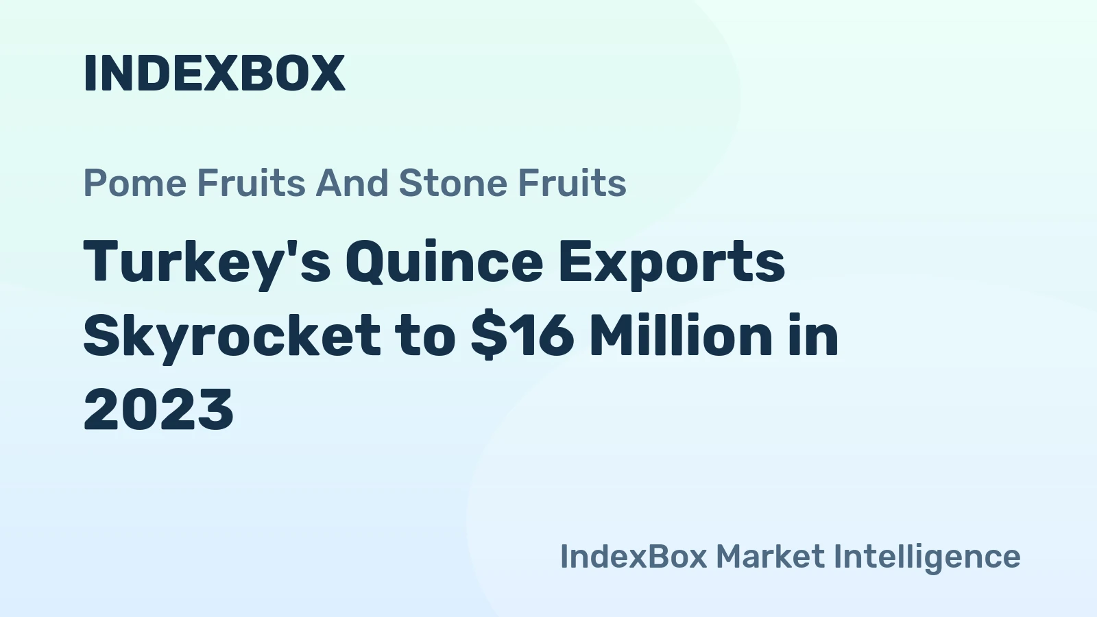 Turkey's Quince Exports Skyrocket to $16 Million in 2023