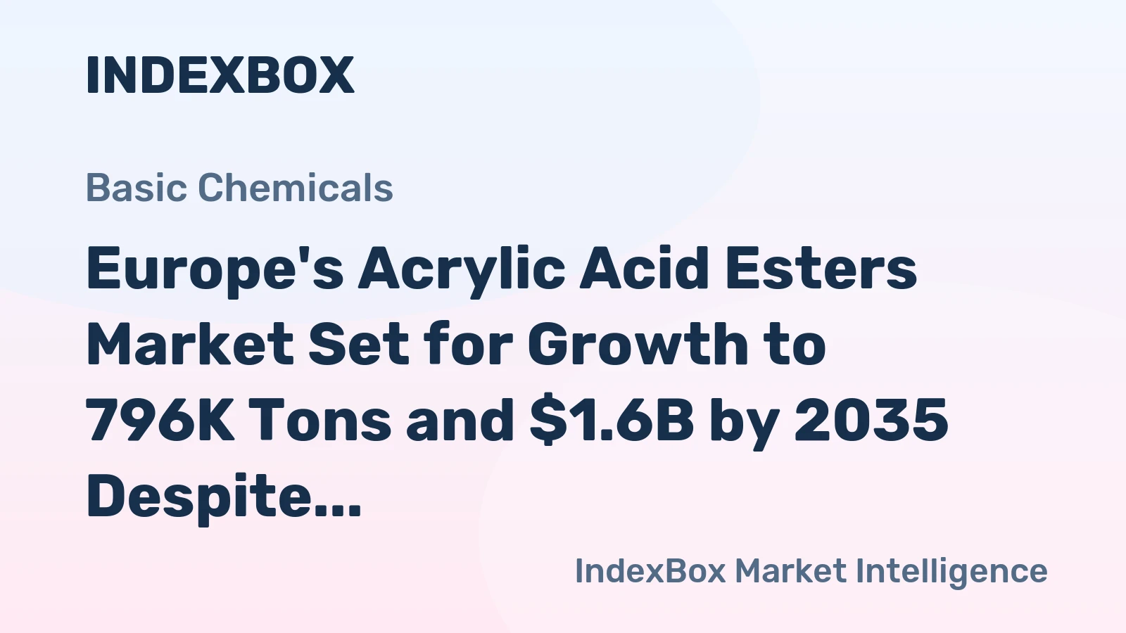 Europe's Acrylic Acid Esters Market Set for Growth to 796K Tons and $1.6B by 2035 Despite Recent Contraction