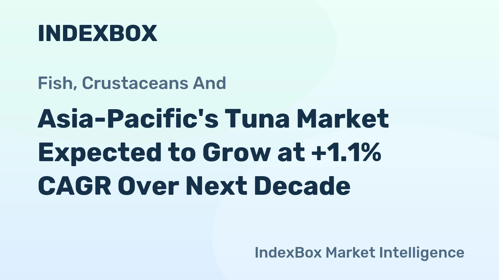 Asia-Pacific's Tuna Market Expected to Grow at +1.1% CAGR Over Next Decade