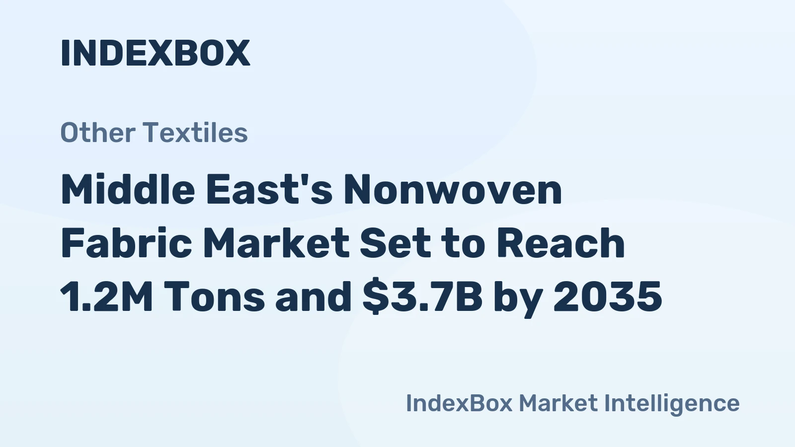 Middle East's Nonwoven Fabric Market Set to Reach 1.2M Tons and $3.7B by 2035