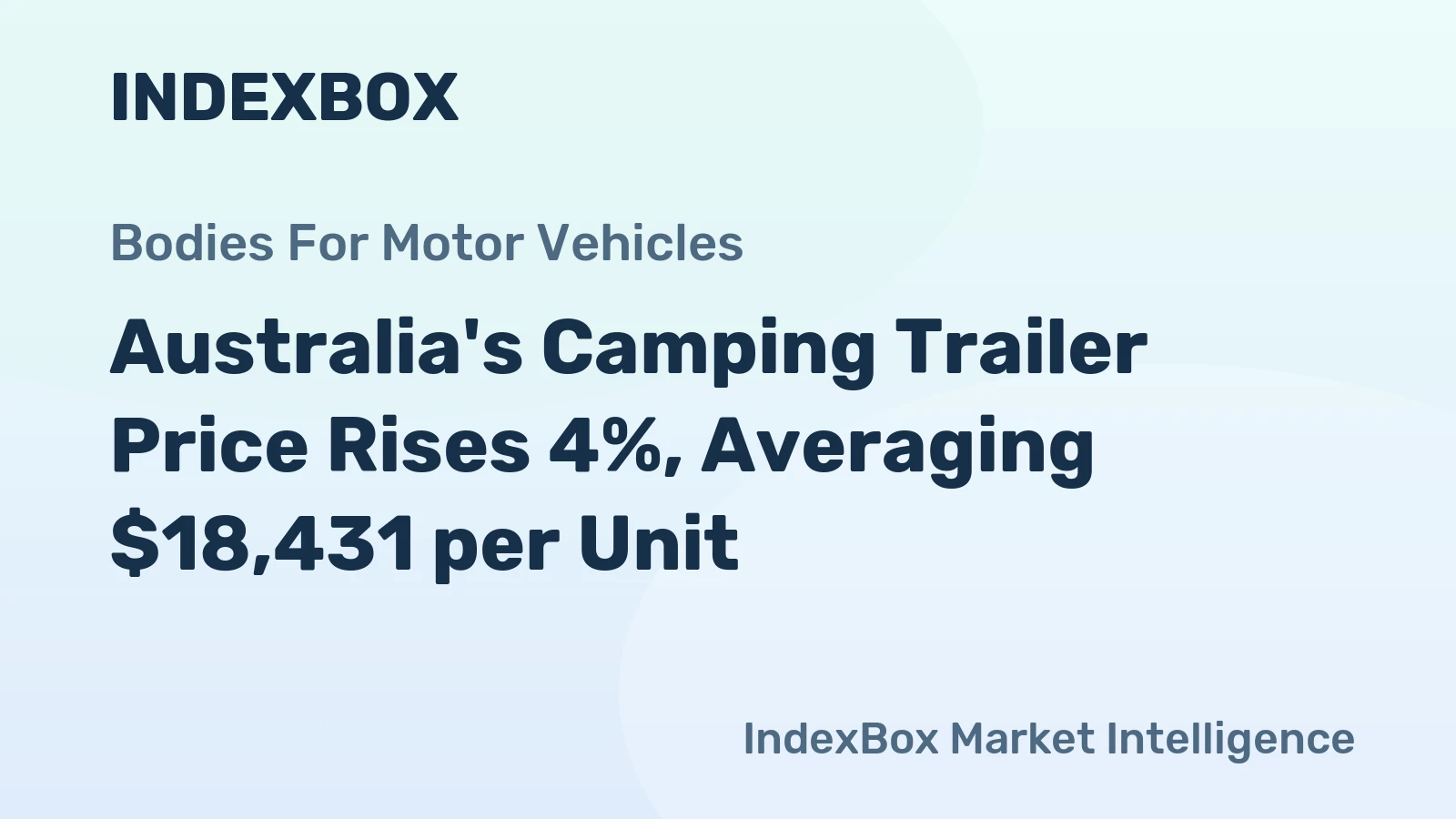 Australia's Camping Trailer Price Rises 4%, Averaging $18,431 per Unit
