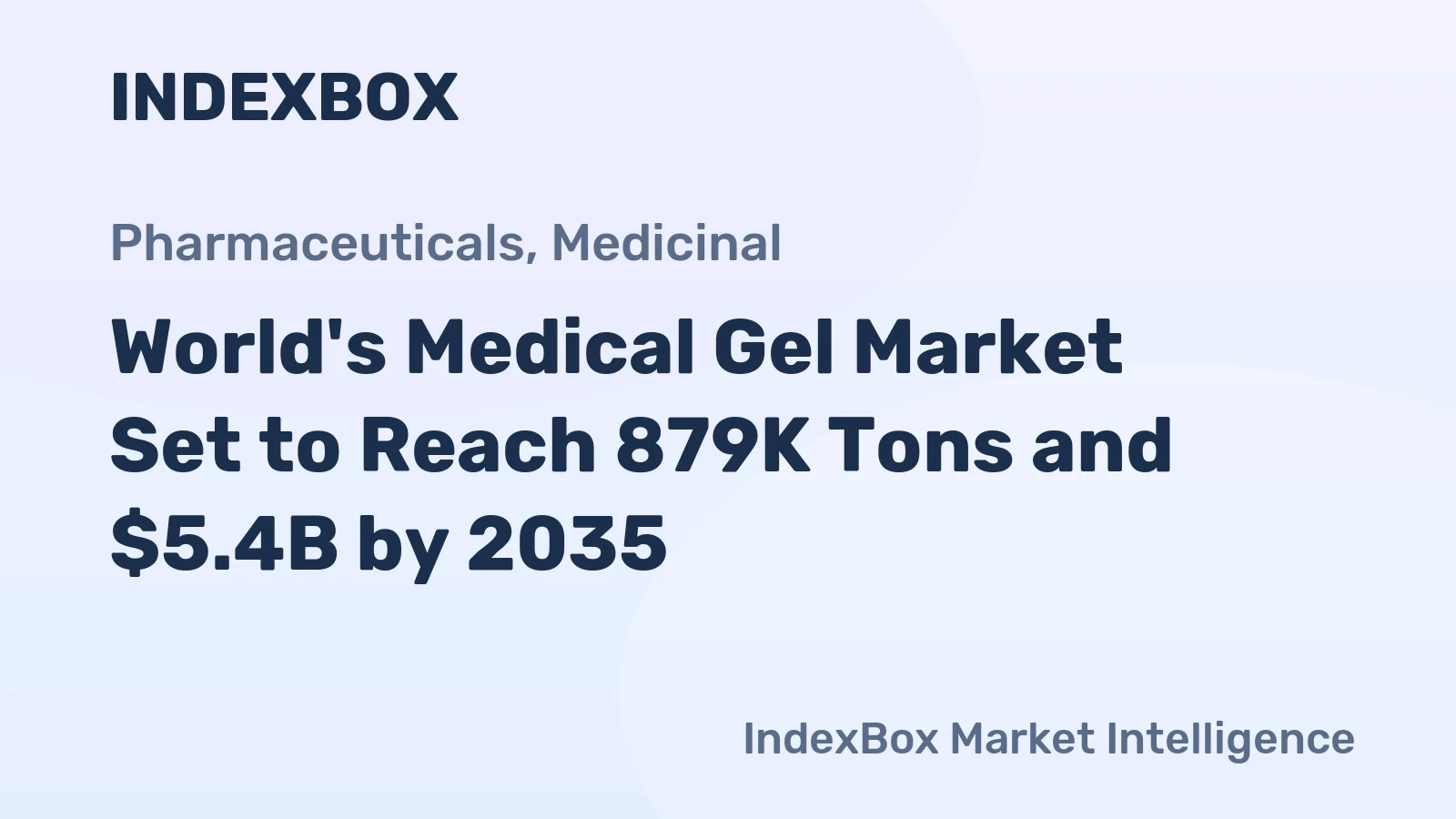 World's Medical Gel Market Set to Reach 879K Tons and $5.4B by 2035