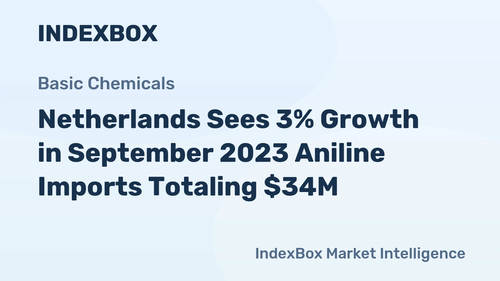 Netherlands Sees 3% Growth in September 2023 Aniline Imports Totaling $34M