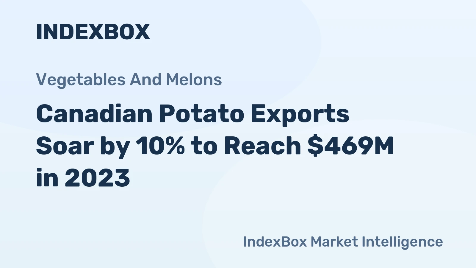 Canadian Potato Exports Soar by 10% to Reach $469M in 2023