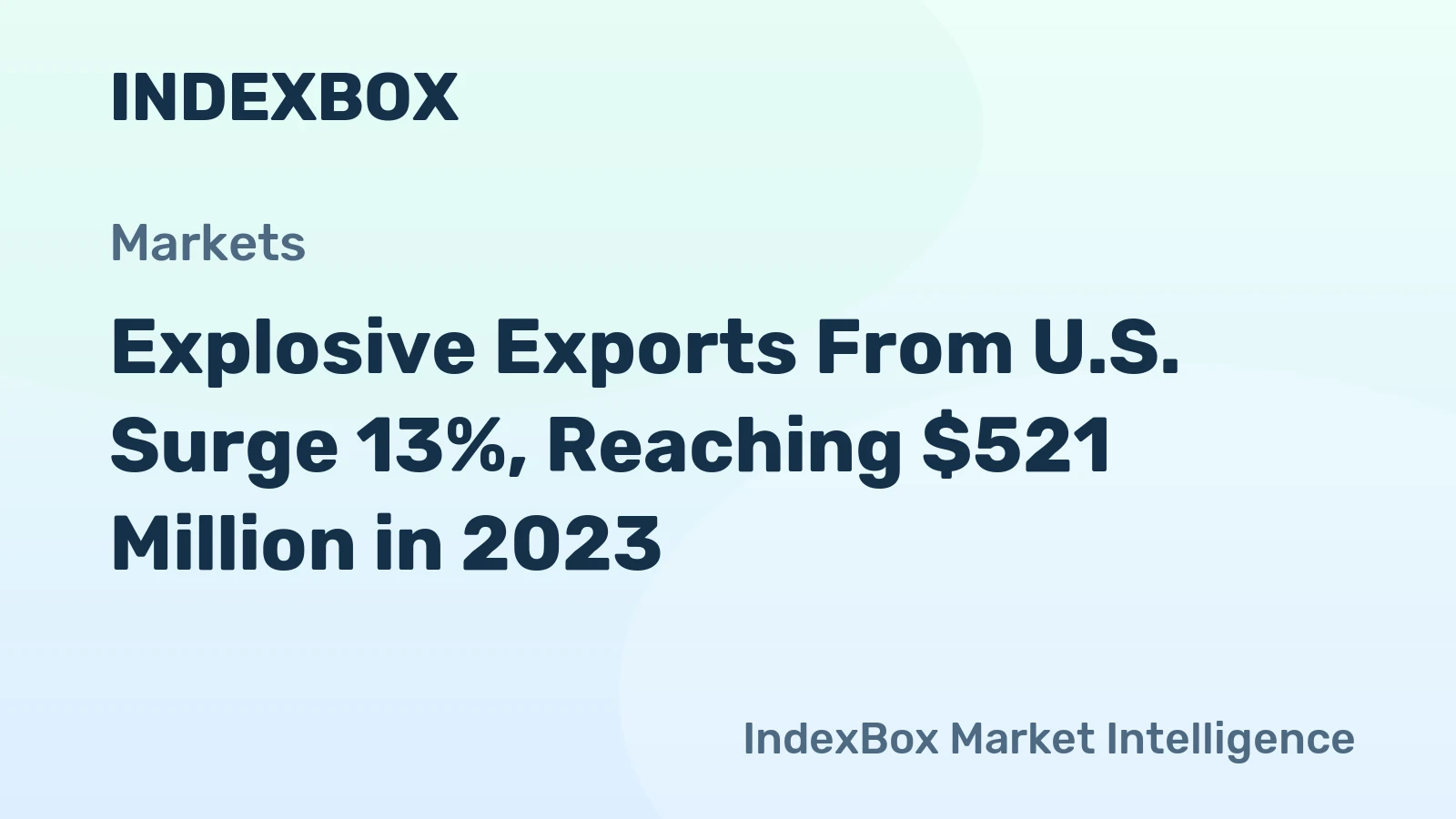 Explosive Exports From U.S. Surge 13%, Reaching $521 Million in 2023