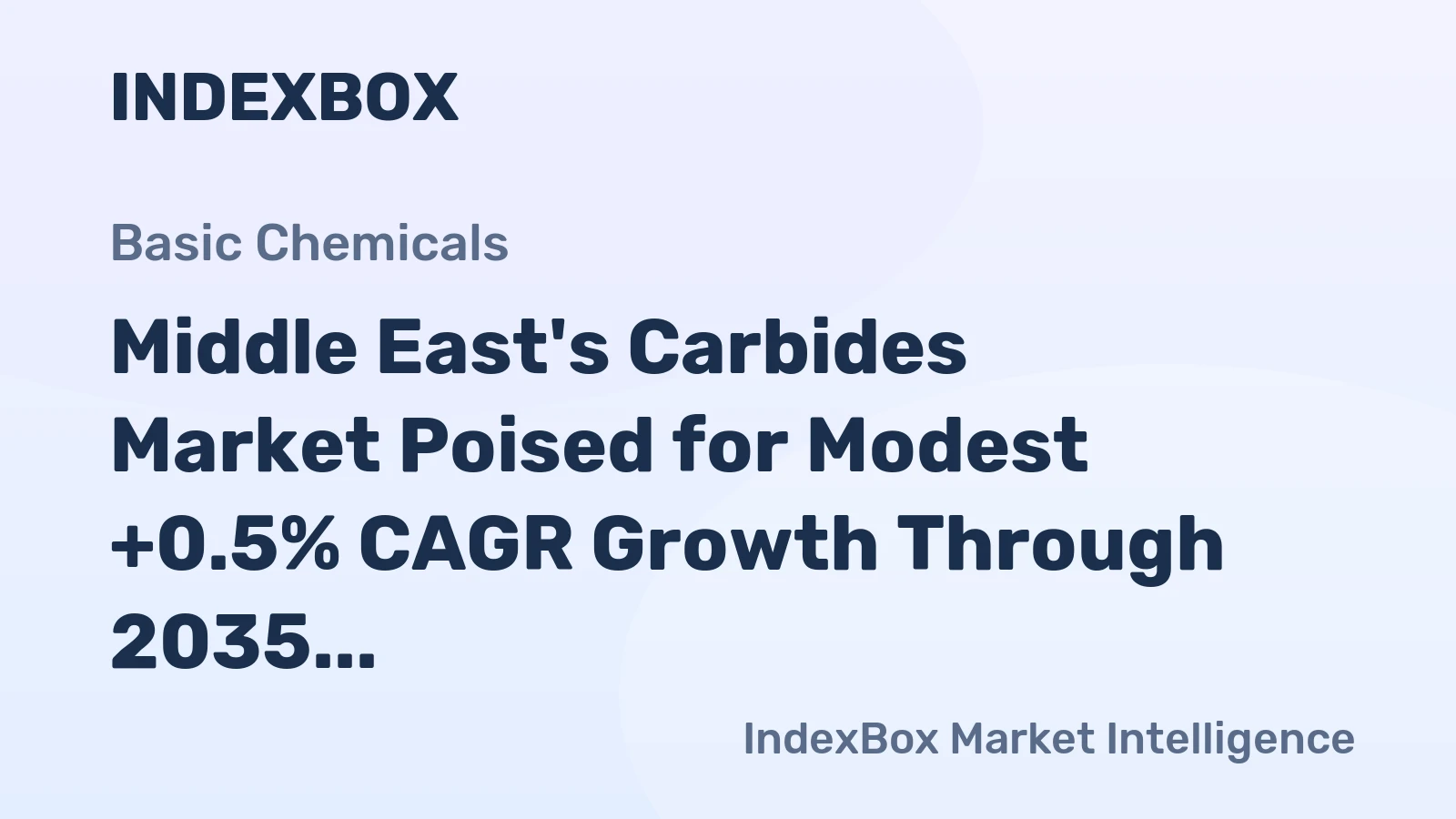 Middle East's Carbides Market Poised for Modest +0.5% CAGR Growth Through 2035