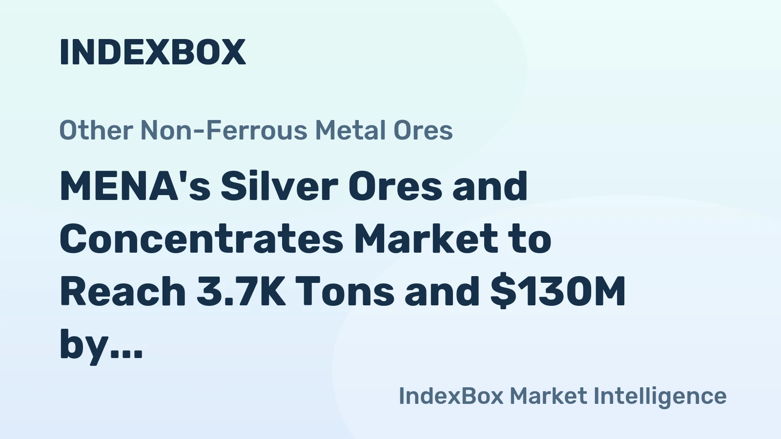 MENA's Silver Ores and Concentrates Market to Reach 3.7K Tons and $130M by 2035, Driven by Increasing Demand