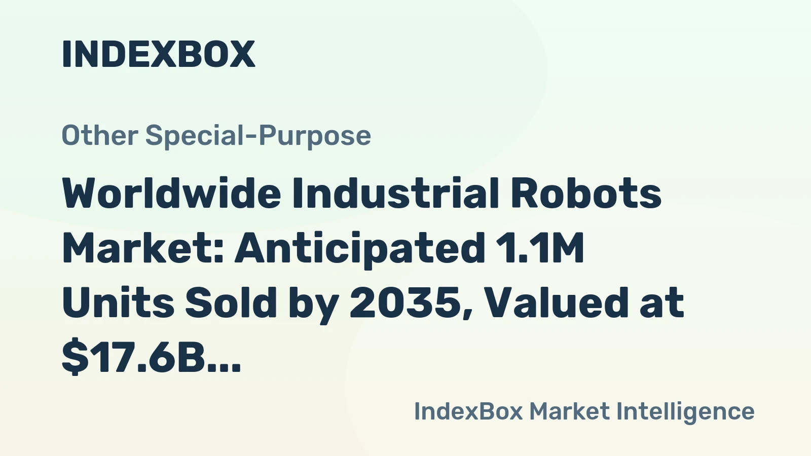 Worldwide Industrial Robots Market: Anticipated 1.1M Units Sold by 2035, Valued at $17.6B