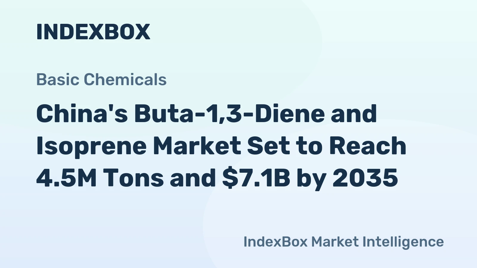 China's Buta-1,3-Diene and Isoprene Market Set to Reach 4.5M Tons and $7.1B by 2035