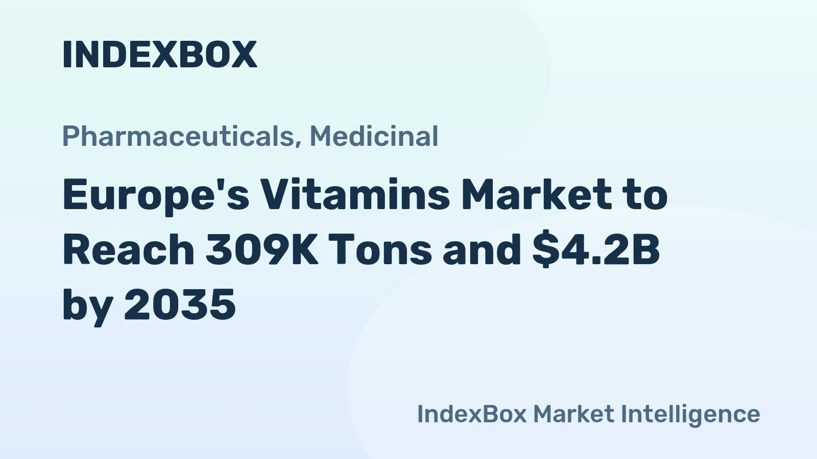 Europe's Vitamins Market to Reach 309K Tons and $4.2B by 2035