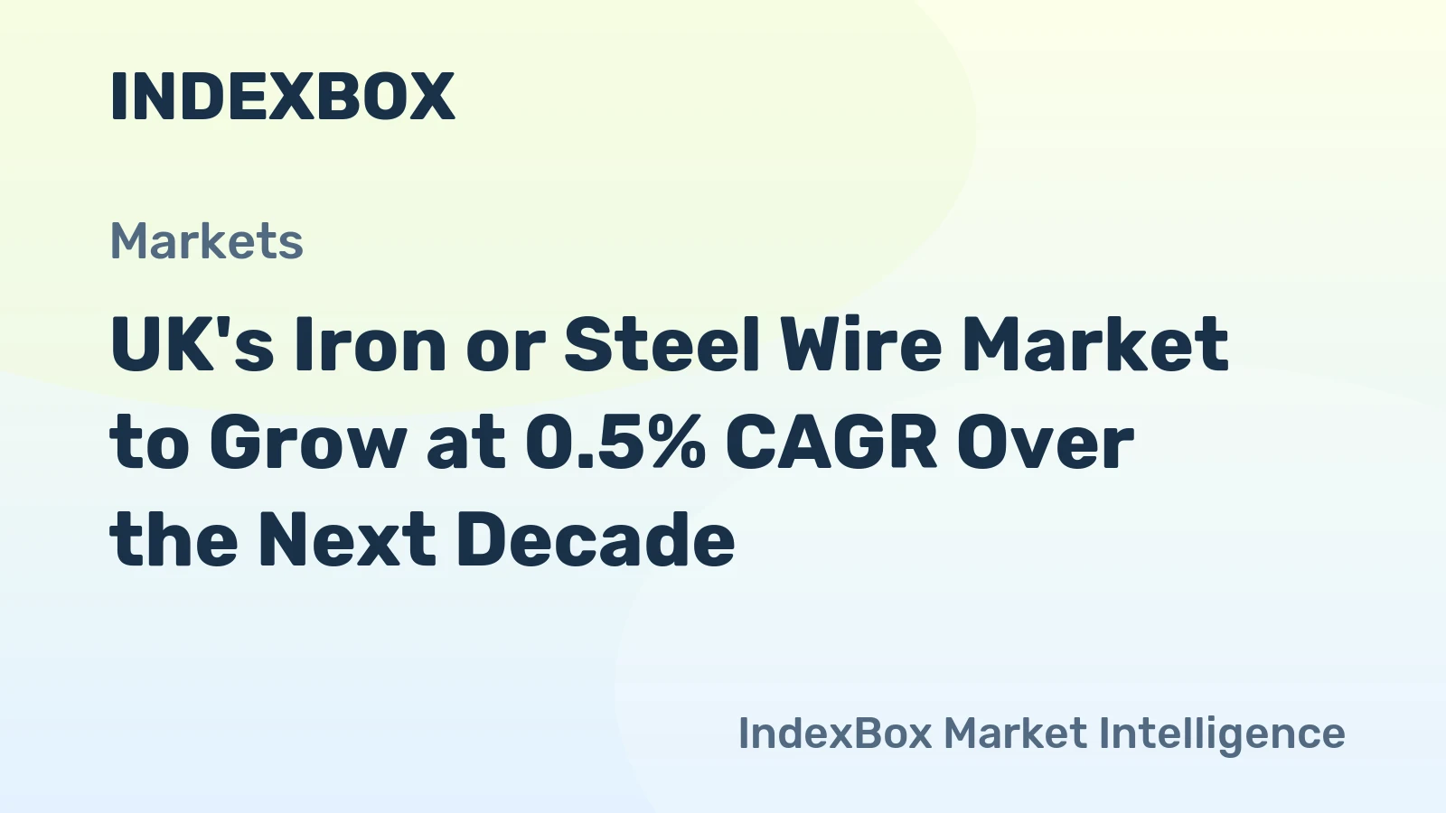 UK's Iron or Steel Wire Market to Grow at 0.5% CAGR Over the Next Decade