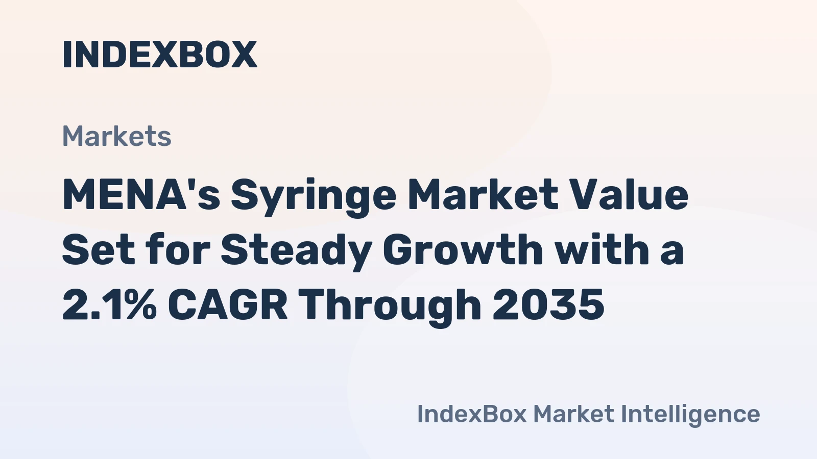 MENA's Syringe Market Value Set for Steady Growth with a 2.1% CAGR Through 2035