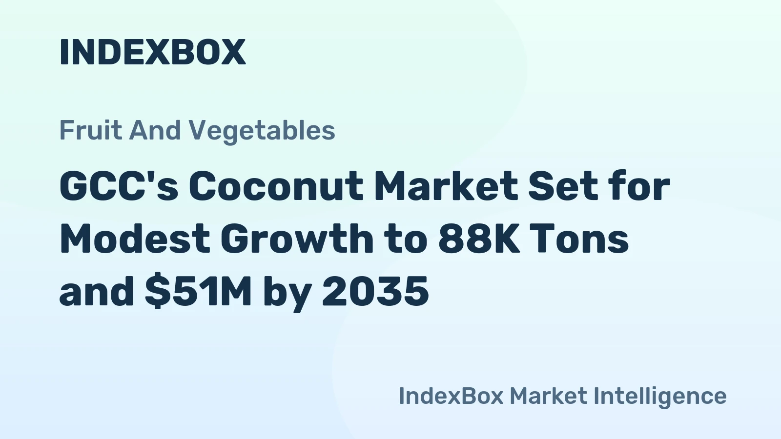 GCC's Coconut Market Set for Modest Growth to 88K Tons and $51M by 2035