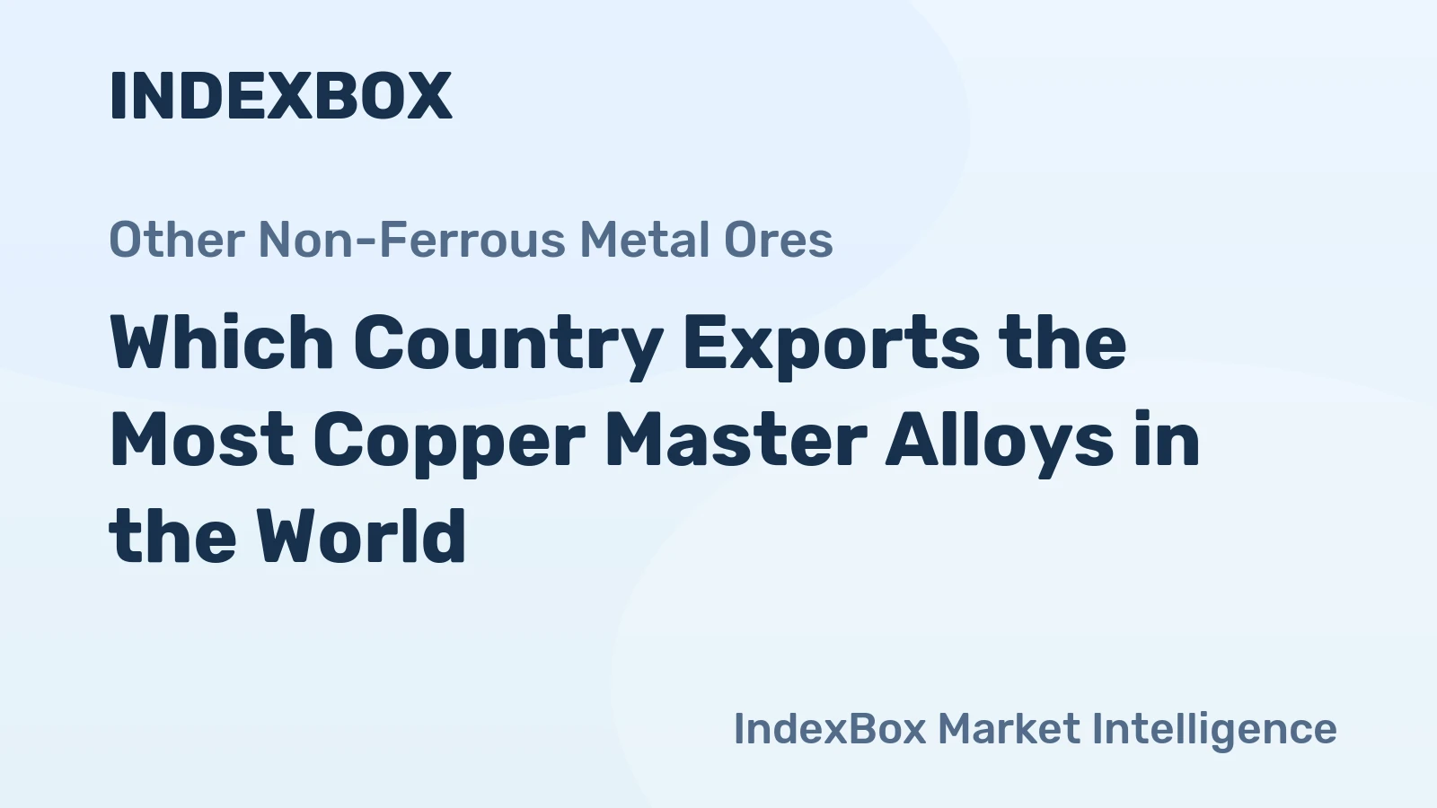 Which Country Exports the Most Copper Master Alloys in the World?