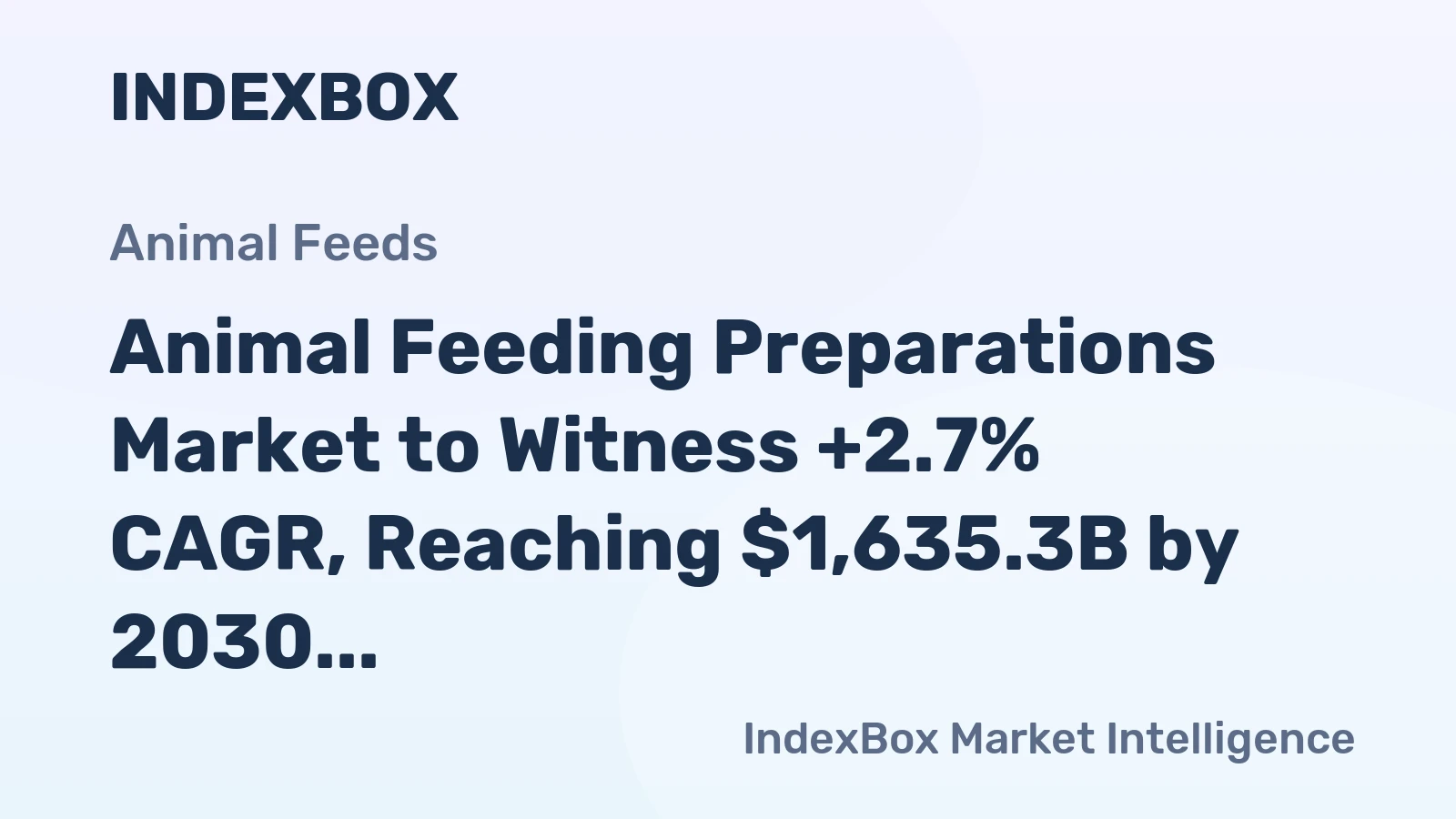 Animal Feeding Preparations Market to Witness +2.7% CAGR, Reaching $1,635.3B by 2030