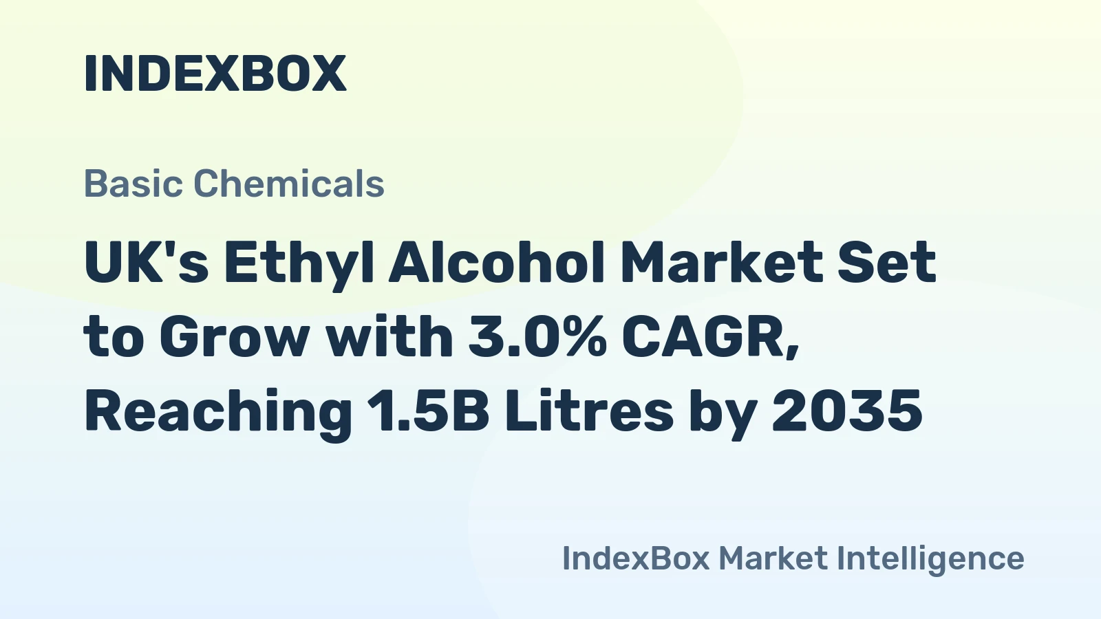 UK's Ethyl Alcohol Market Set to Grow with 3.0% CAGR, Reaching 1.5B Litres by 2035