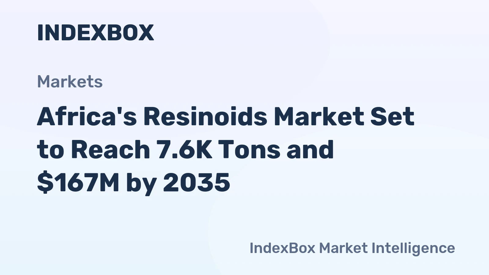 Africa's Resinoids Market Set to Reach 7.6K Tons and $167M by 2035