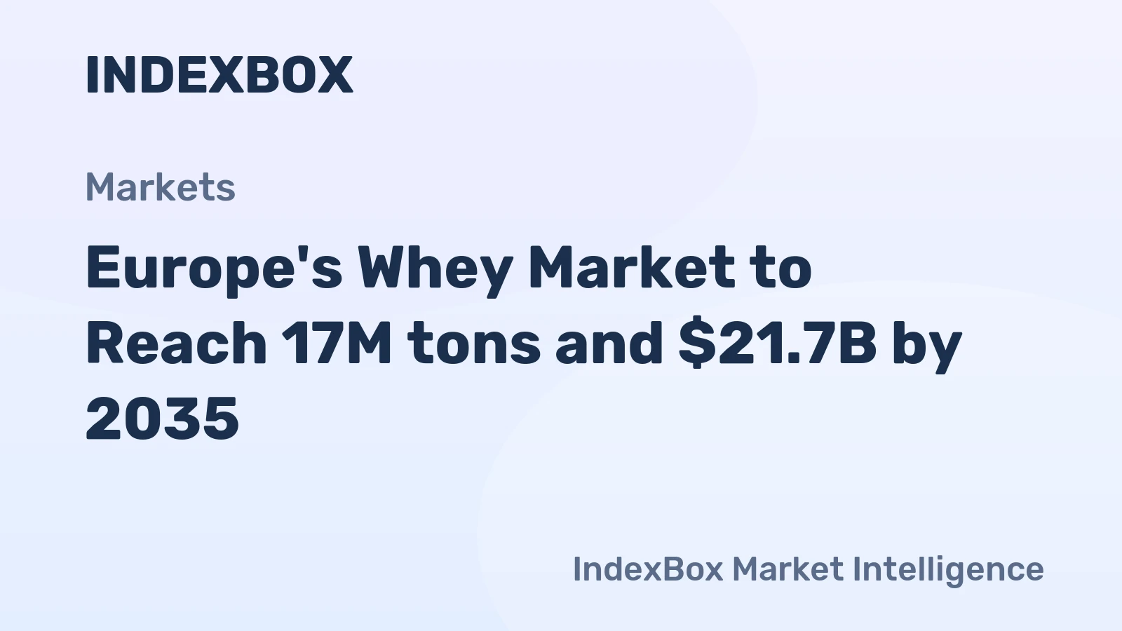 Europe's Whey Market to Reach 17M tons and $21.7B by 2035