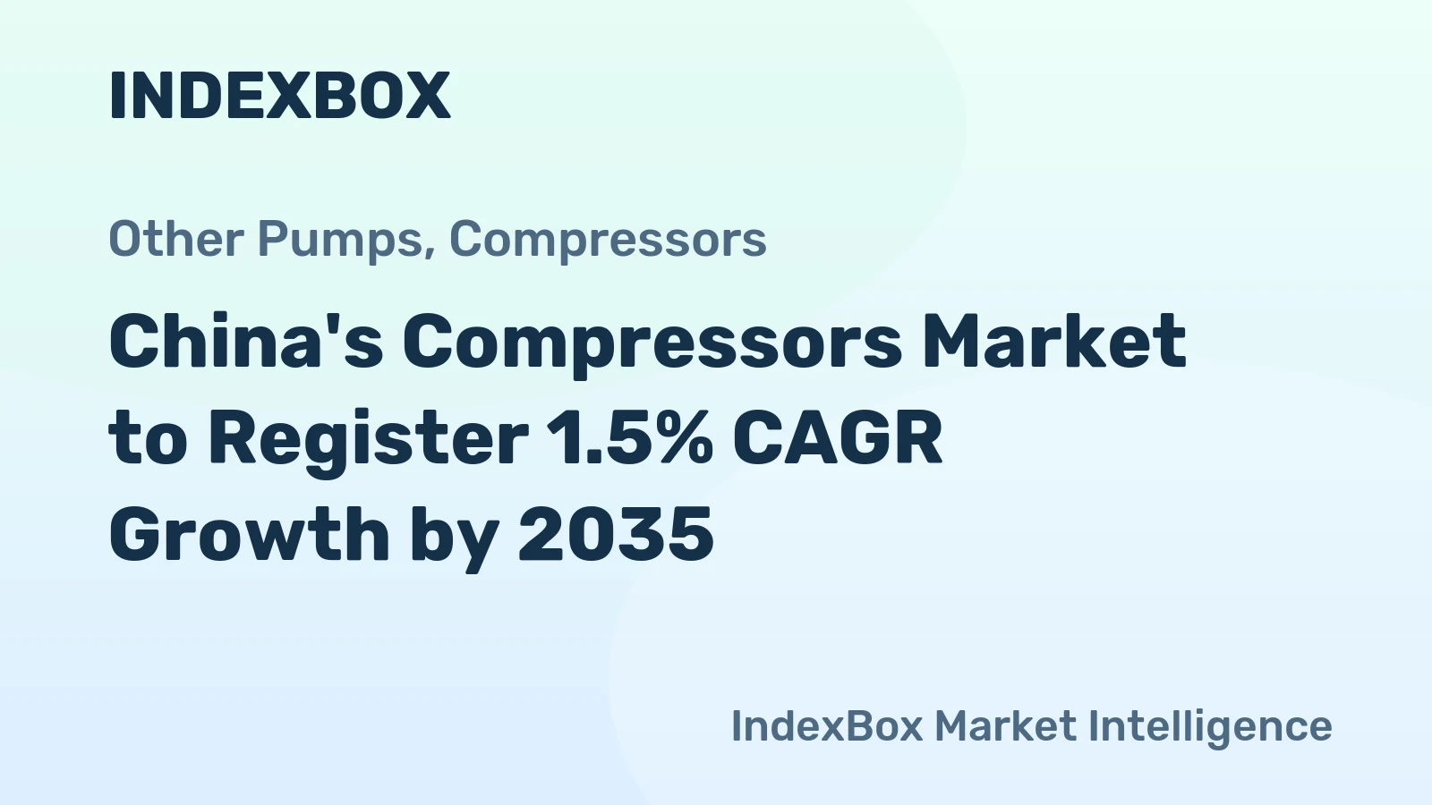 China's Compressors Market to Register 1.5% CAGR Growth by 2035