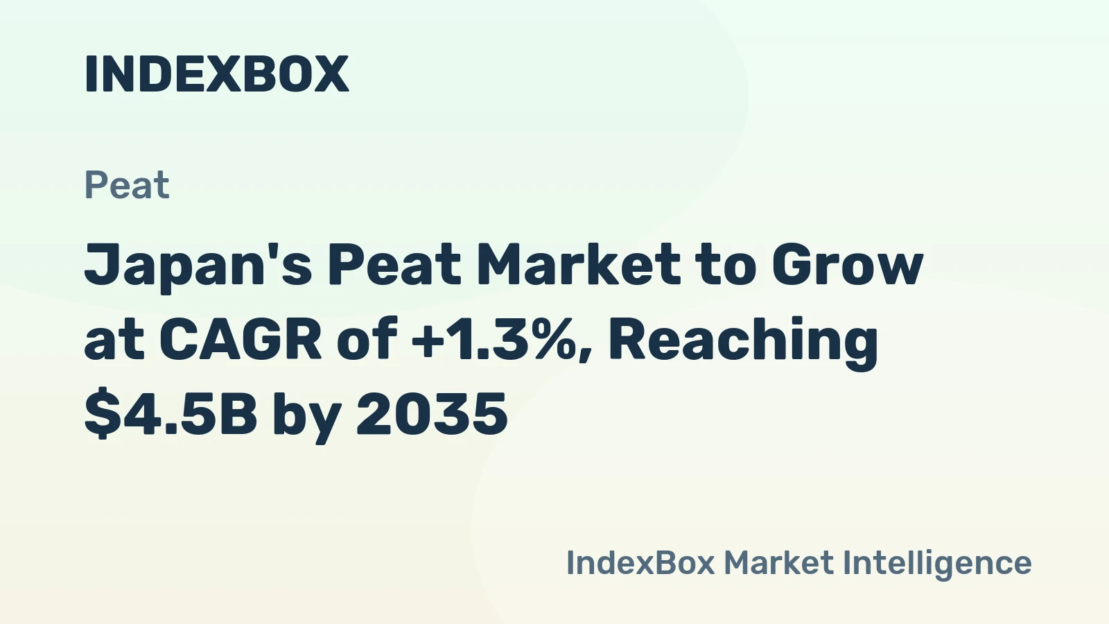 Japan's Peat Market to Grow at CAGR of +1.3%, Reaching $4.5B by 2035