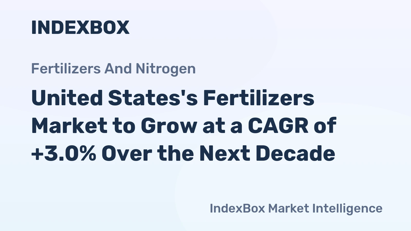United States's Fertilizers Market to Grow at a CAGR of +3.0% Over the Next Decade