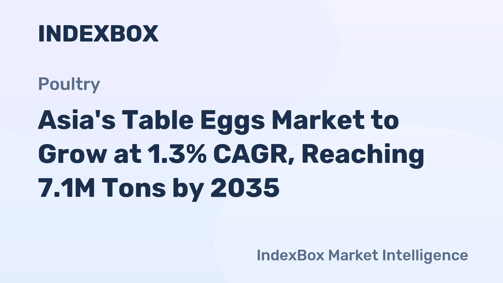 Asia's Table Eggs Market to Grow at 1.3% CAGR, Reaching 7.1M Tons by 2035