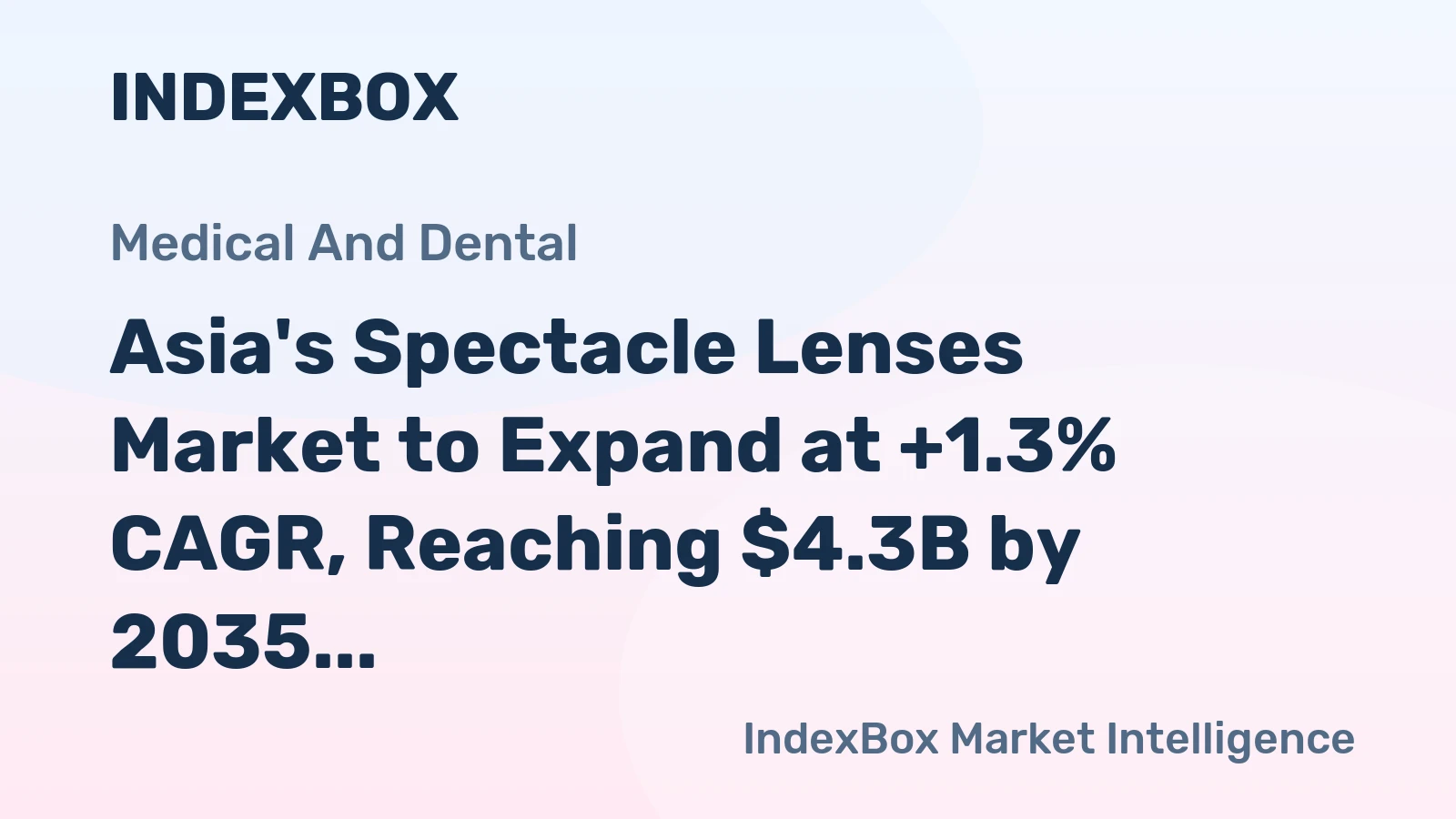 Asia's Spectacle Lenses Market to Expand at +1.3% CAGR, Reaching $4.3B by 2035