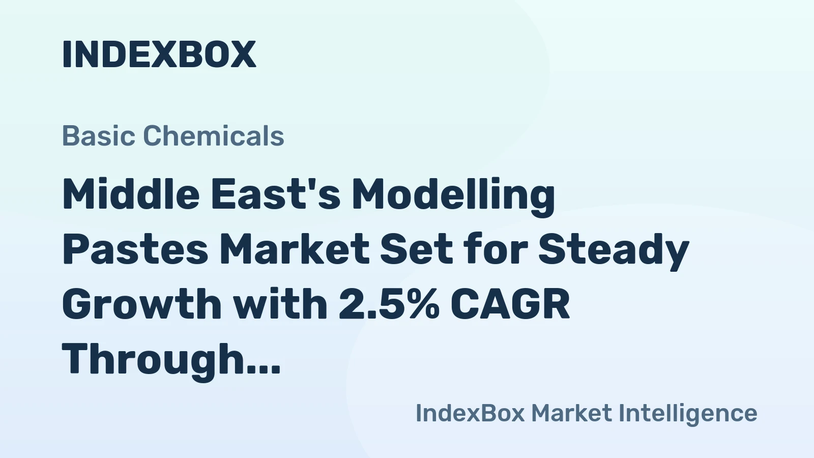 Middle East's Modelling Pastes Market Set for Steady Growth with 2.5% CAGR Through 2035