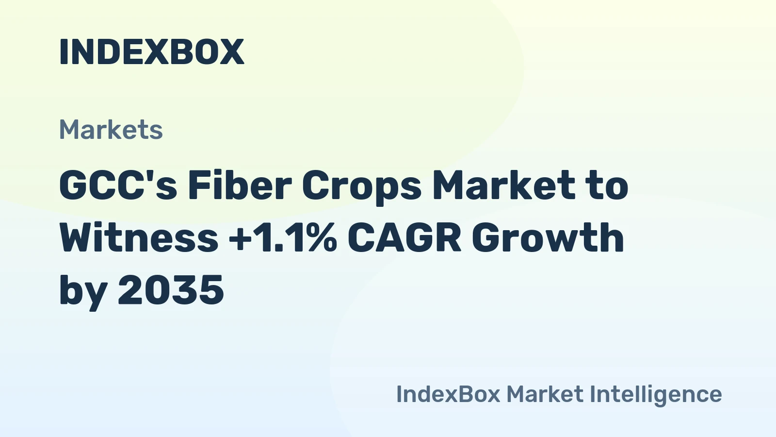 GCC's Fiber Crops Market to Witness +1.1% CAGR Growth by 2035