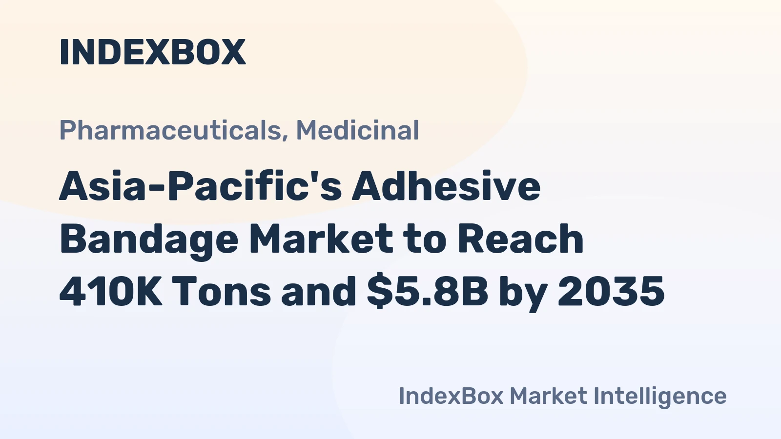 Asia-Pacific's Adhesive Bandage Market to Reach 410K Tons and $5.8B by 2035
