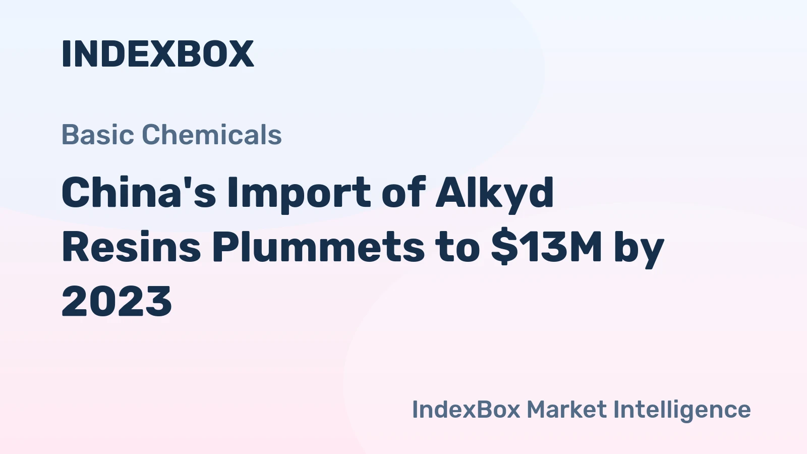 China's Import of Alkyd Resins Plummets to $13M by 2023