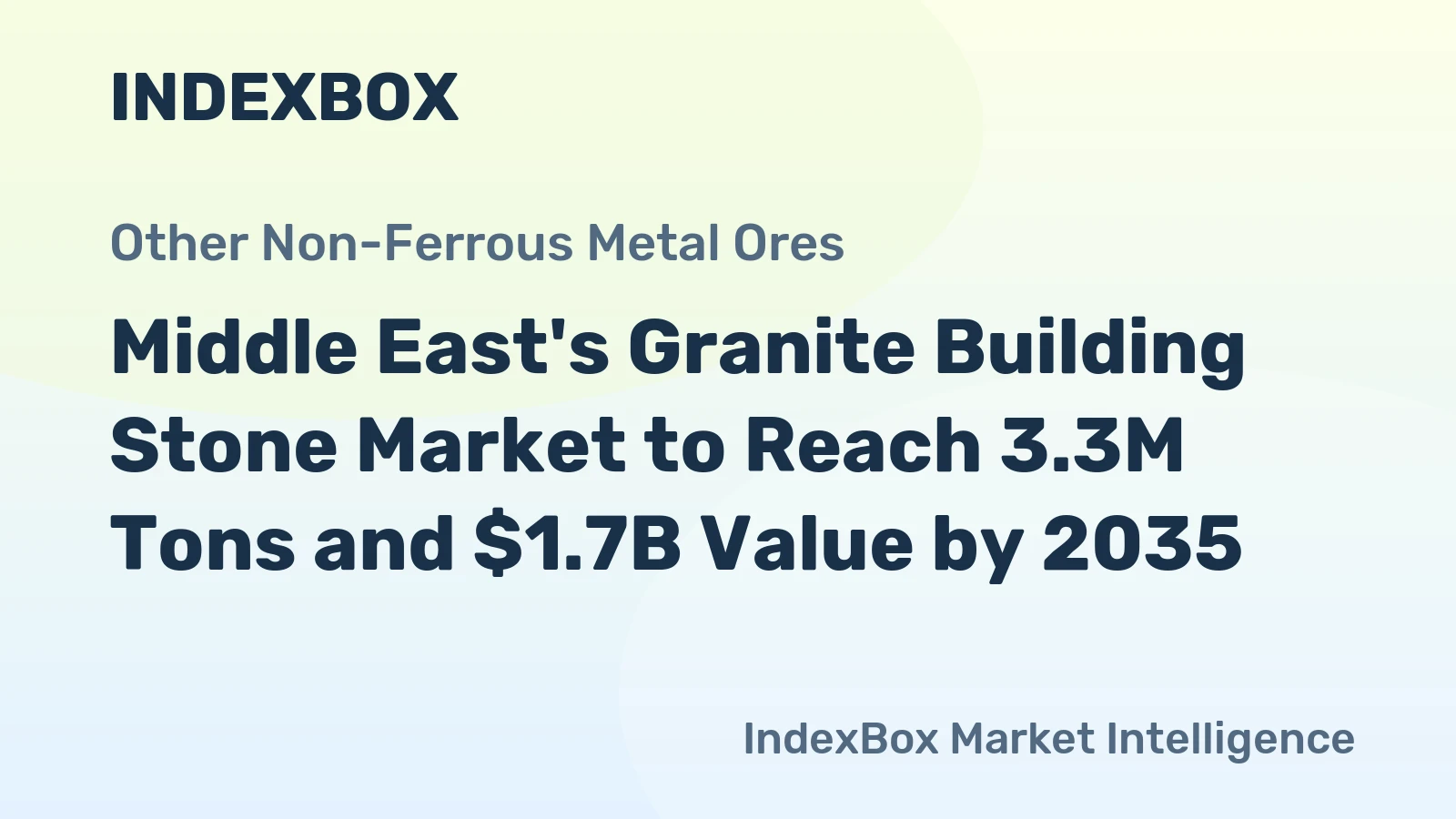 Middle East's Granite Building Stone Market to Reach 3.3M Tons and $1.7B Value by 2035